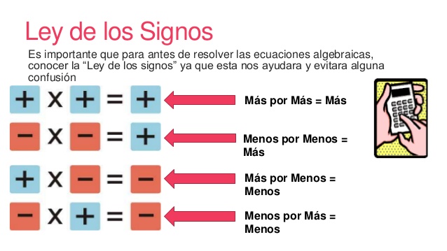 Crecemos y Aprendemos Juntos: Suma y resta de números enteros