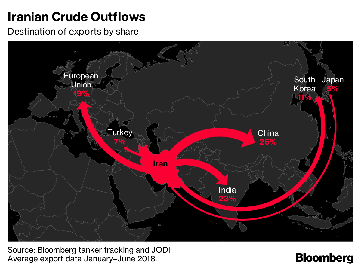 Reminiscence of the Future... : There Is Always A Price To Be Paid.