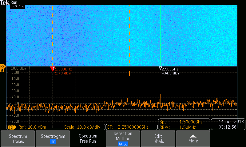 Embedded Engineering : DIY Open Source 4.4Ghz RF Signal Generator ...