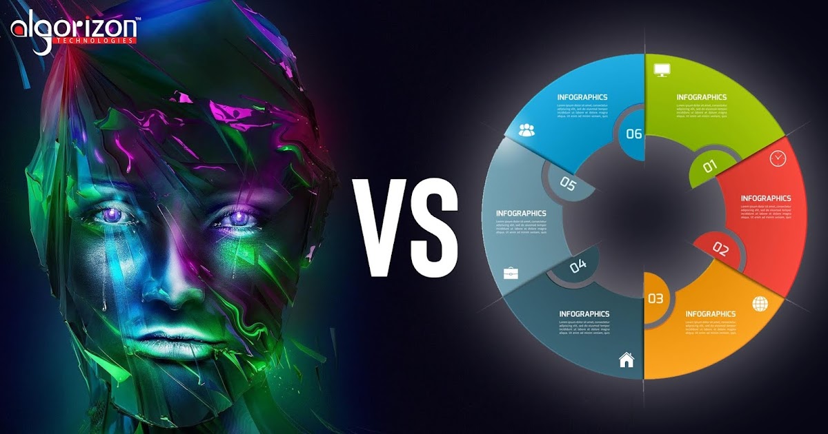 Algorizon Technologies: Graphics vs. Infographics