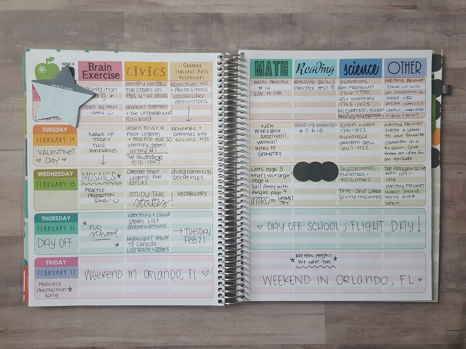 TSCHAA: What Should Lesson Plans Look Like?