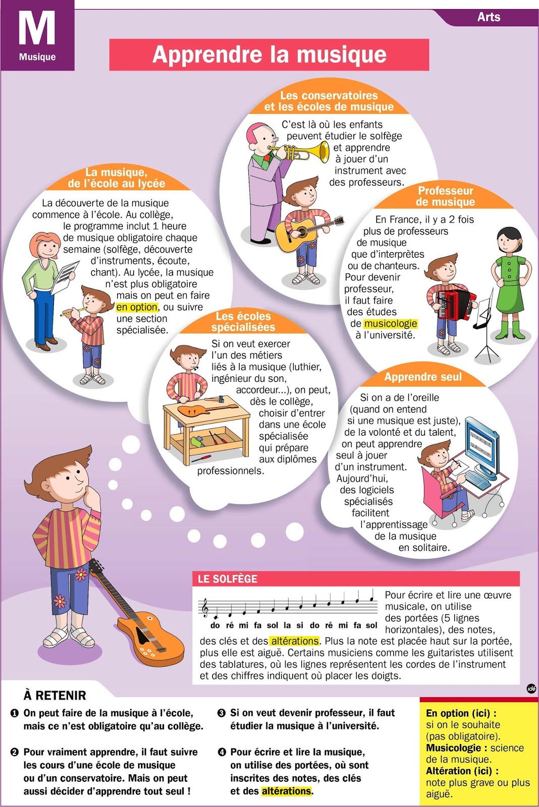 TICs en FLE: La Fête de la Musique : activités en ligne