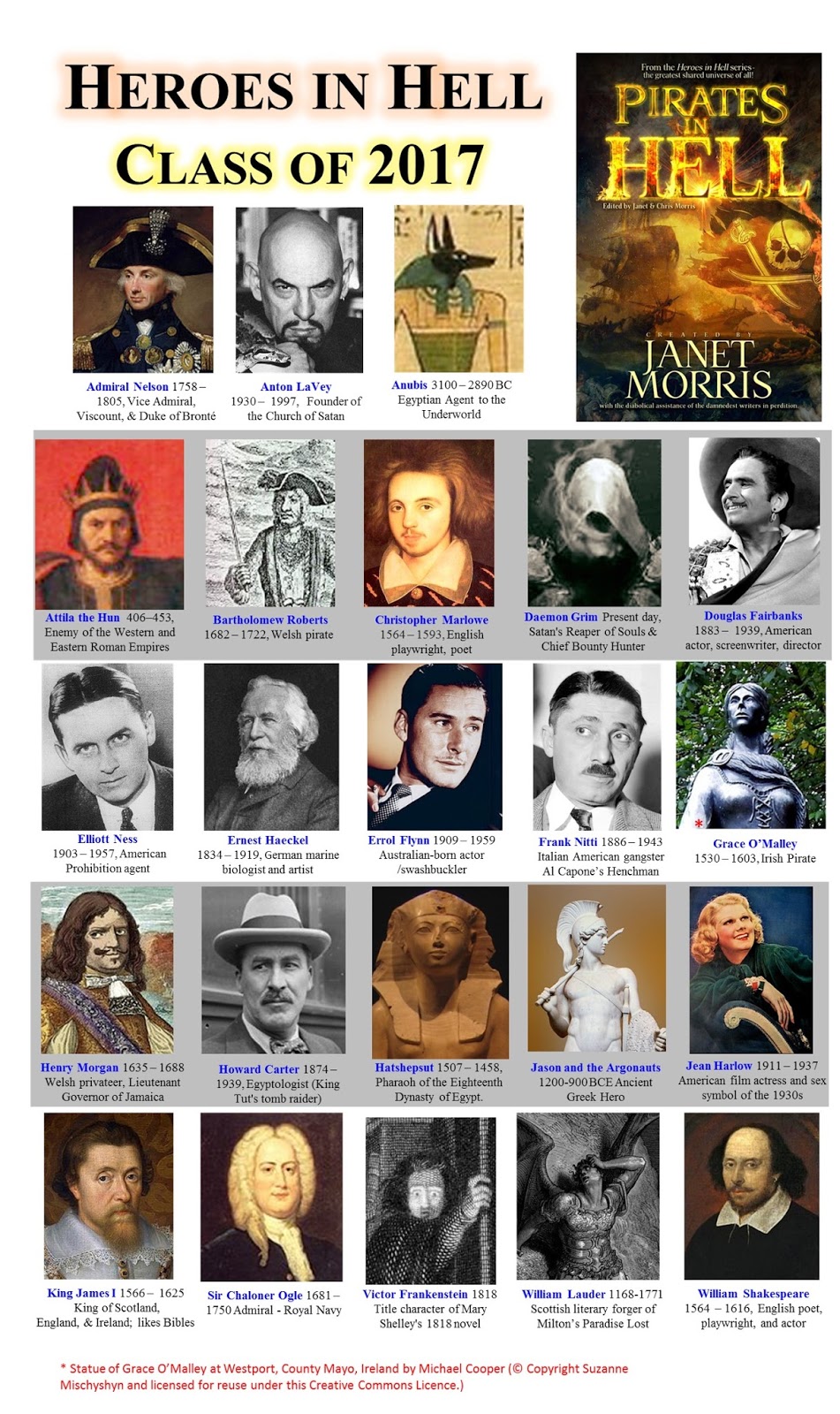 S E Lindberg: Heroes in Hell - Class of 2017