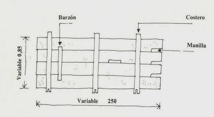 LA NUEVA ARQUITECTURA: EL TAPIAL COMO ALTERNATIVA CONSTRUCTIVA