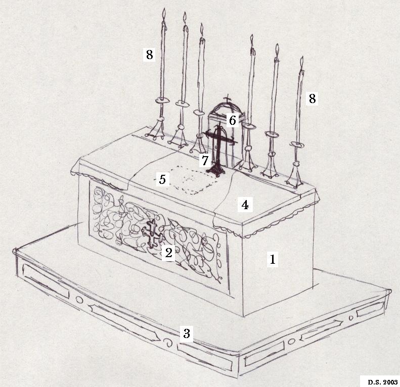 Archivio Storico Parrocchiale - Piario: Altare Maggiore