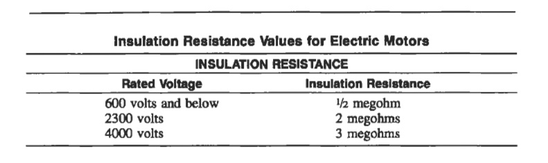Engineering Photos,Videos and Articels (Engineering Search Engine ...