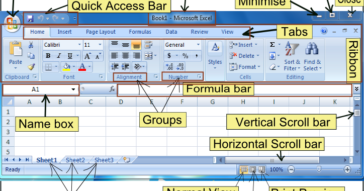 Basic Of Ms Excel ~ Basic Knowledge Of Computer And Its Application