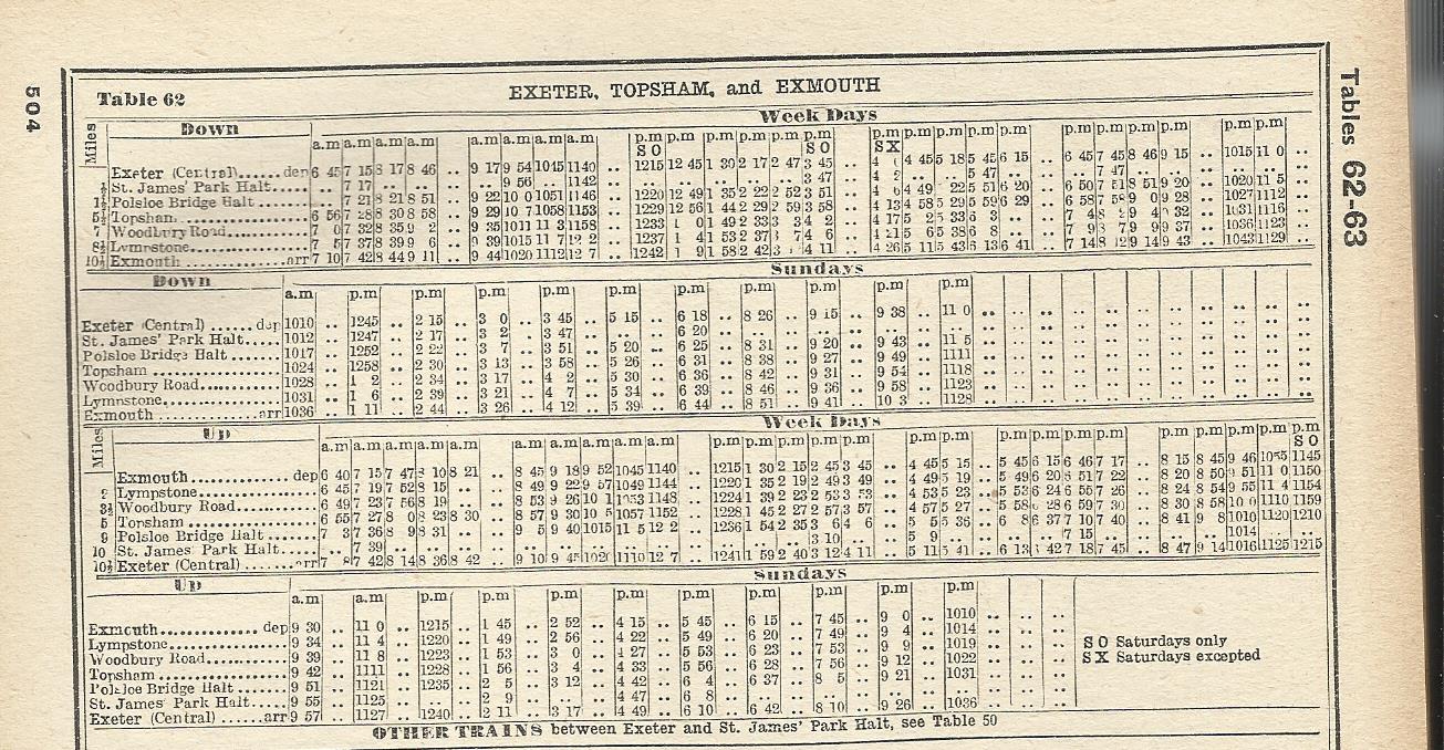 BRITISH RAILWAYS SOUTHERN REGION TIMETABLE SEPTEMBER 1949