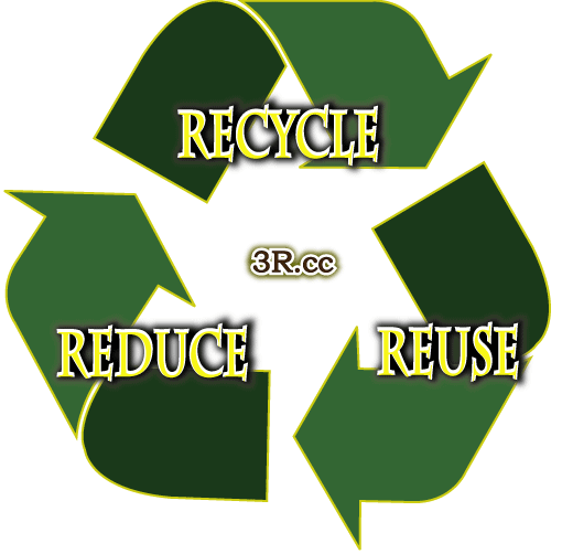 BIBOCA AMBIENTAL : 3 R's