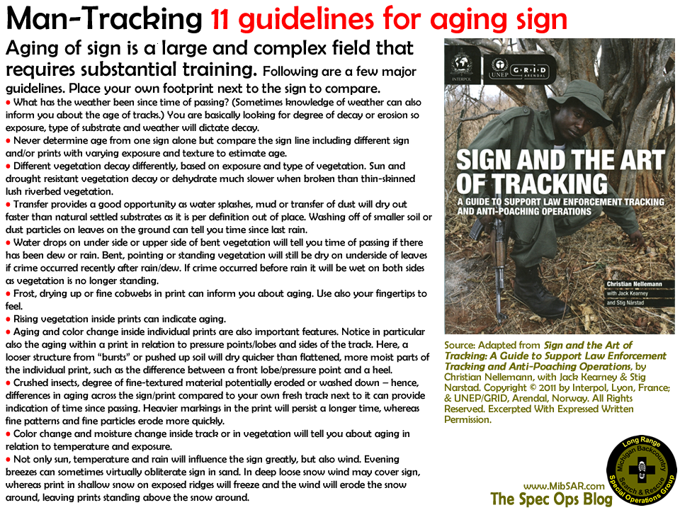 The Spec Ops Blog: MAN-TRACKING: 11 guidelines for aging sign