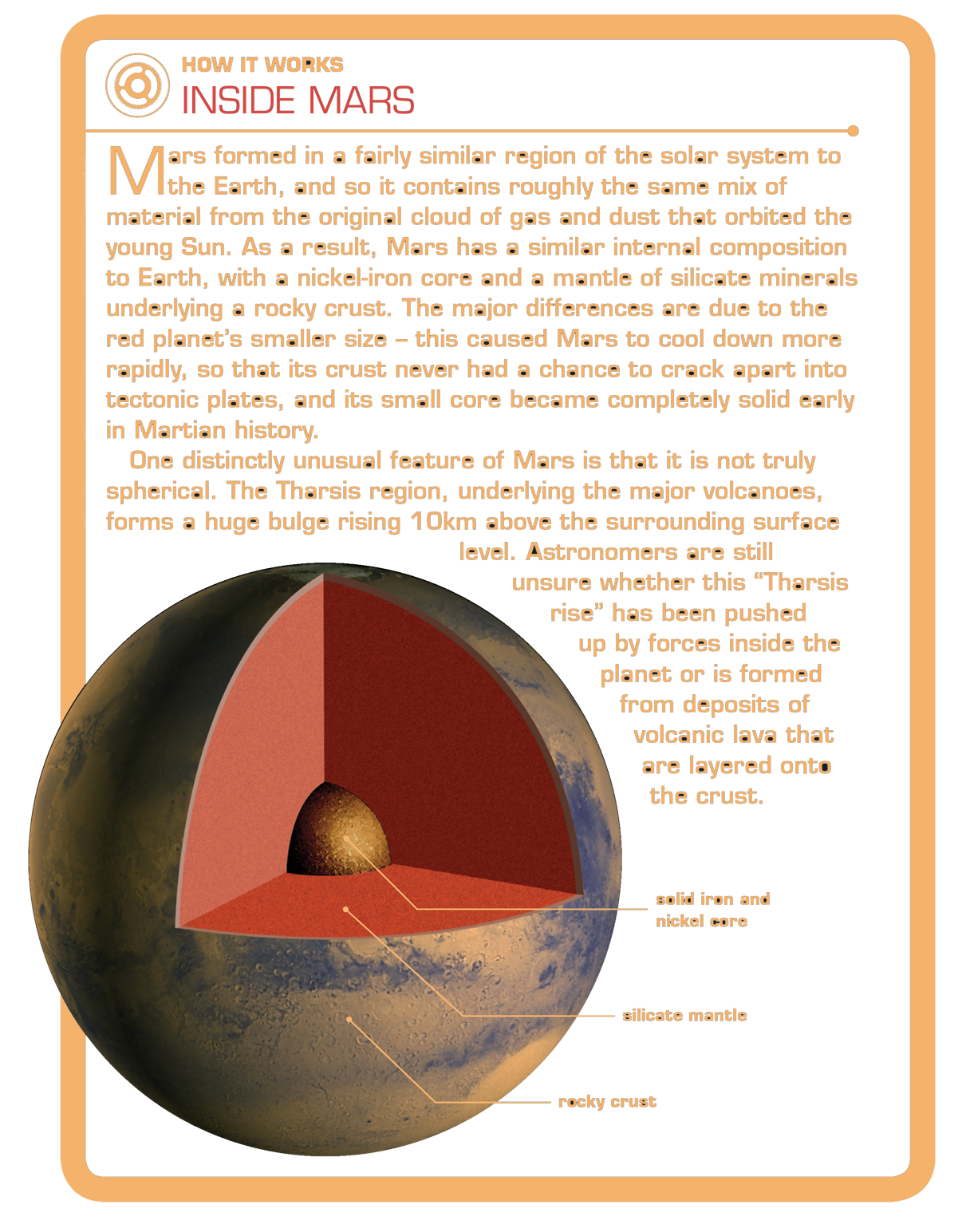 My Scale Model Builds: Mars