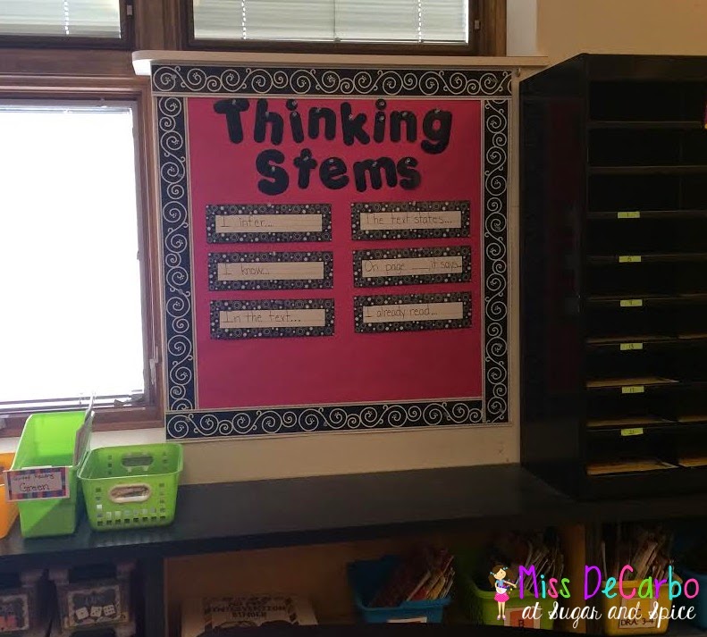 Using Thinking Stems In The Primary Classroom - Miss DeCarbo