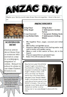 Melulater: Anzac Day Mulitple Intelligence Unit