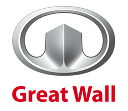 Great Wall - Great Wall Motor Company Limited
