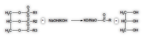 julinton_chemistry_Area: Pembuatan Sabun aromaterapi