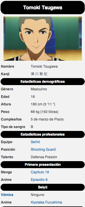 Kuroko no Basket : KnB Personajes