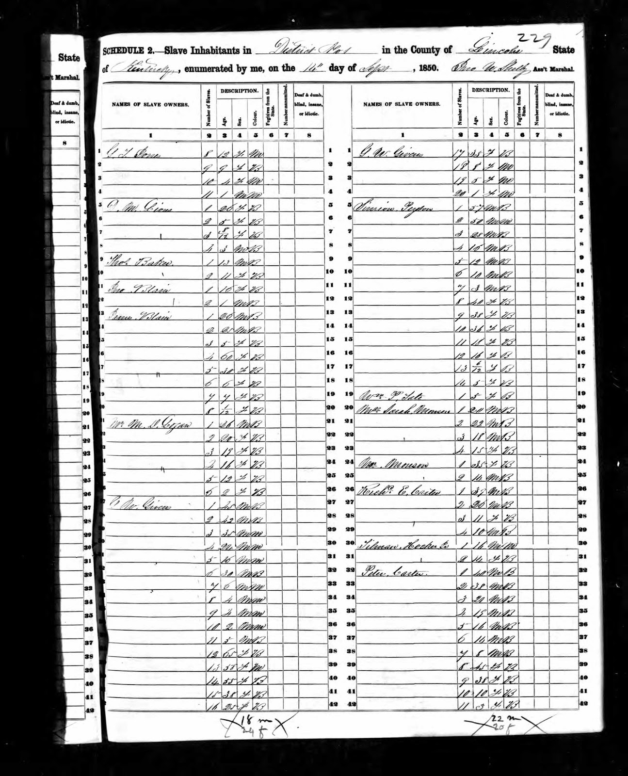 The Sound of Shaking Paper: 1850 Census Slave Schedule - Select ...