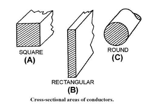 Conductor Ampacity Calculation – Part Two ~ Electrical Knowhow