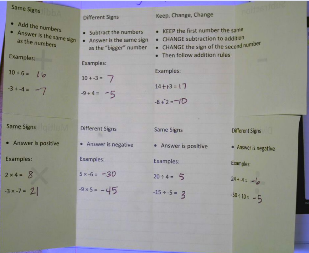 the agony and dx/dt: Adventures in Algebra I