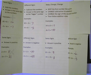 the agony and dx/dt: Adventures in Algebra I