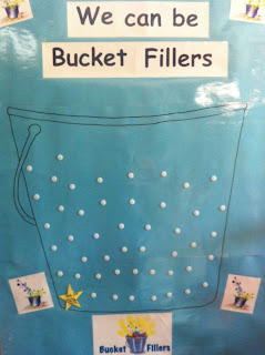 Adventures in Kindergarten with Ms. Croonen, Mr. Phillips and Mrs ...