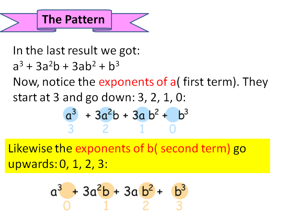 Math11: Chapter 8- Binomial Expansion