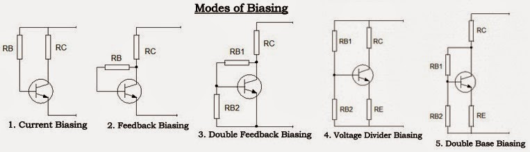Basics, Types and Applications of Transistors ~ Techno Genius