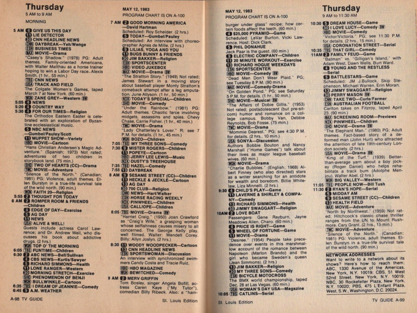 Garage Sale Finds: What was on TV May 7th through 13th 1983