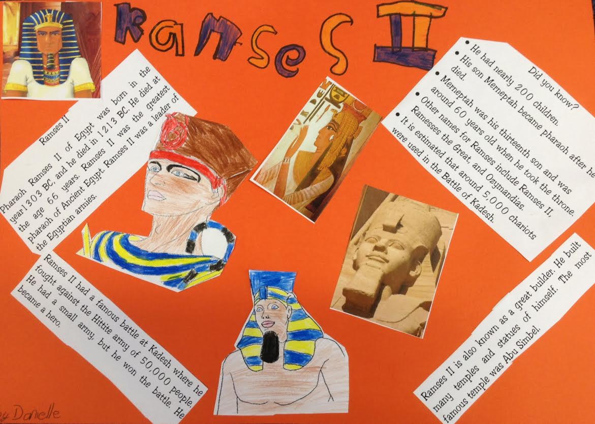 Room 5 Halcombe School - 2015: ANCIENT EGYPT POSTER REPORTS