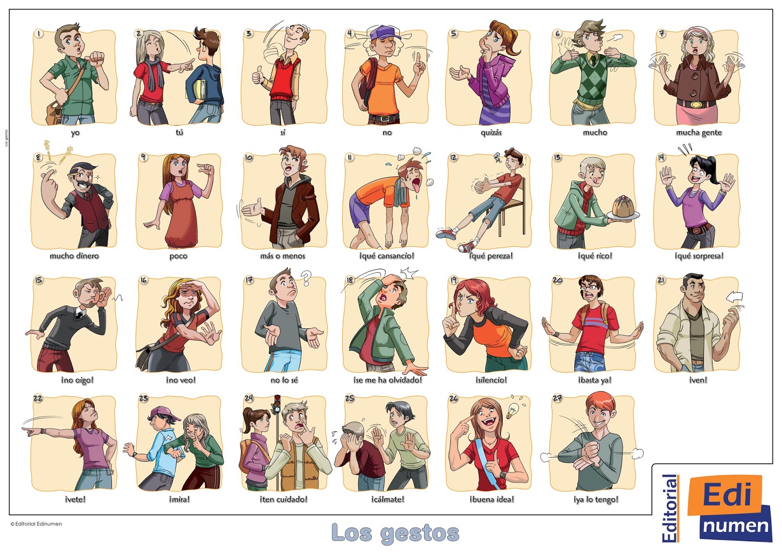 MUNDOHISPANICO2 : CULTURA: EL LENGUAJE NO VERBAL: LOS GESTOS