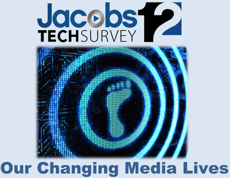 Media Confidential: TechSurvey12: Radio Tops Brand Platform Pyramid 2016