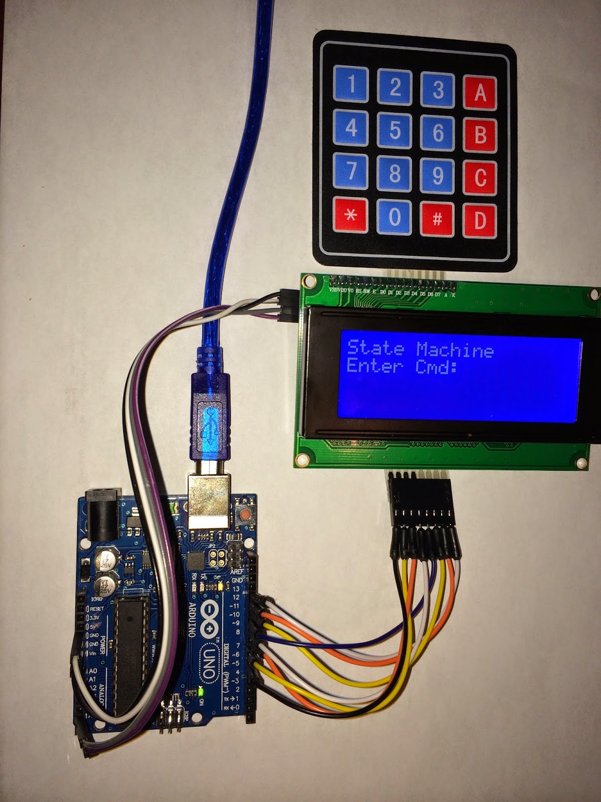 State Machine Programming 2014