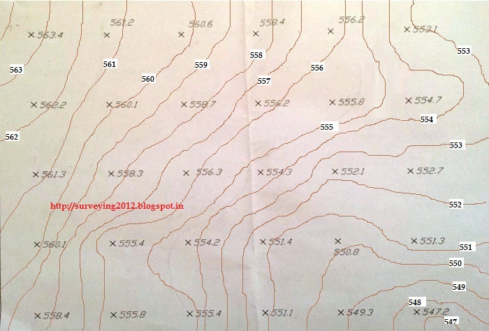 Surveying (Civil Engineering ): How to Draw Contours using Judgement ...