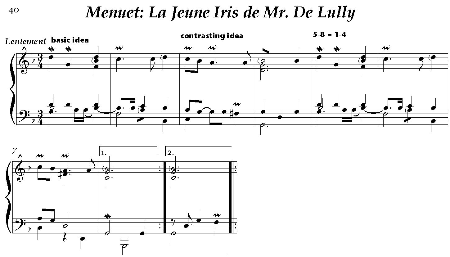 Dance and Dance Music, 1650-1850: June 2016