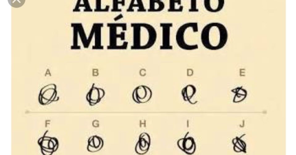 Blog do Marcelo Gurgel: ALFABETO MÉDICO