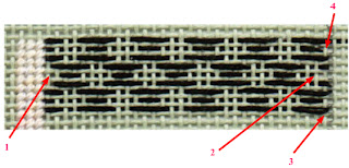 Creative Stitch: Darning Pattern Tips
