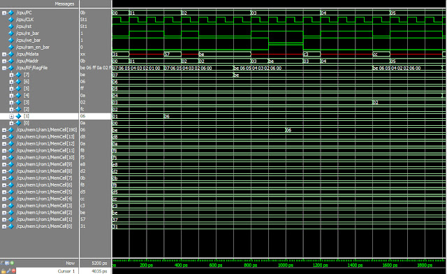 Tech Stuff: Simple 8-bit Processor Design