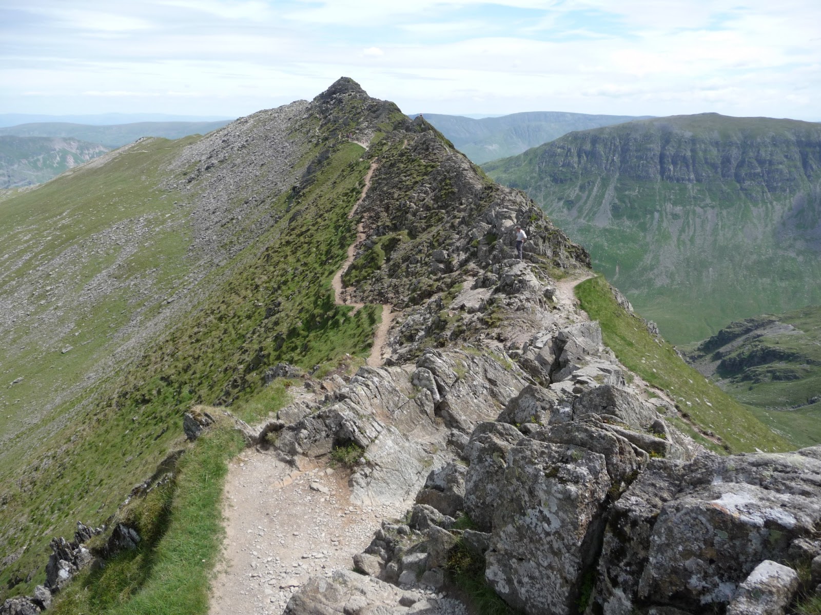 All The Gear But No Idea: Helvellyn via Striding Edge and Swirral Edge