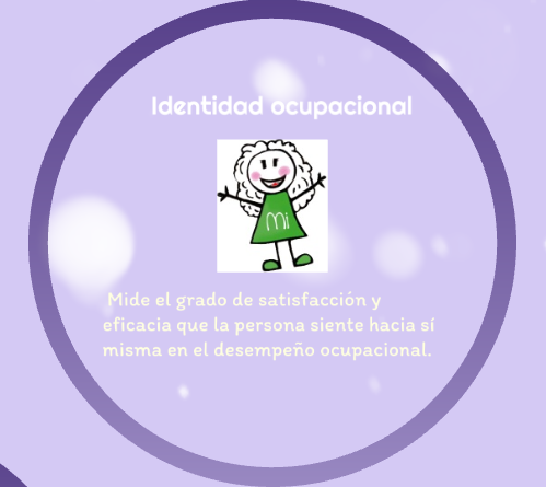 Entrevista Histórica del Desempeño Ocupacional II (OPHI II)