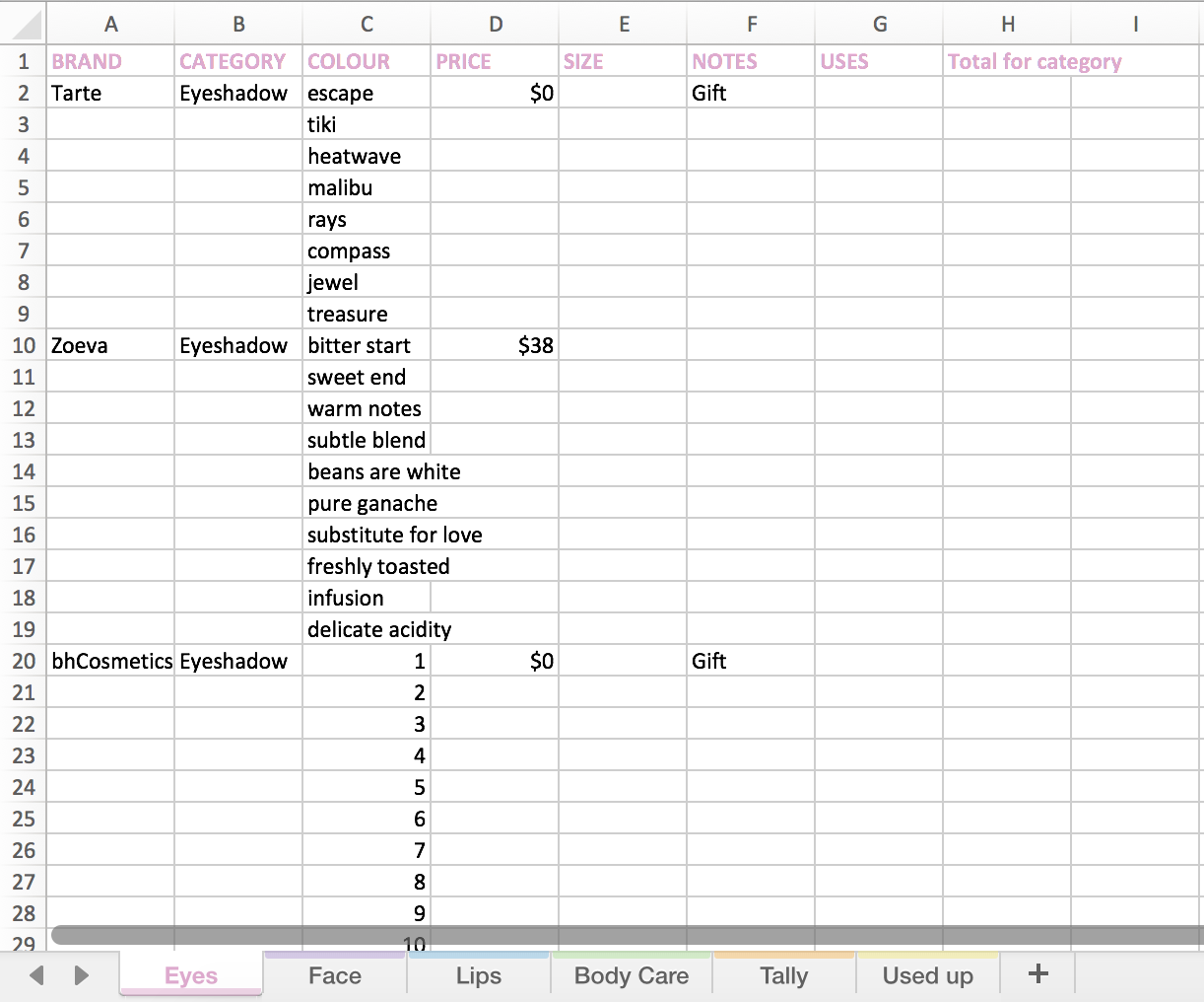 How To: Makeup Inventory | The Daily Catchup