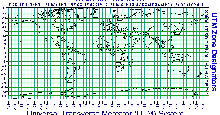 Indian Thailand-1975 (UTM) กับ การใช้งานโปรแกรมประยุกต์ | GEOSPATIAL ...