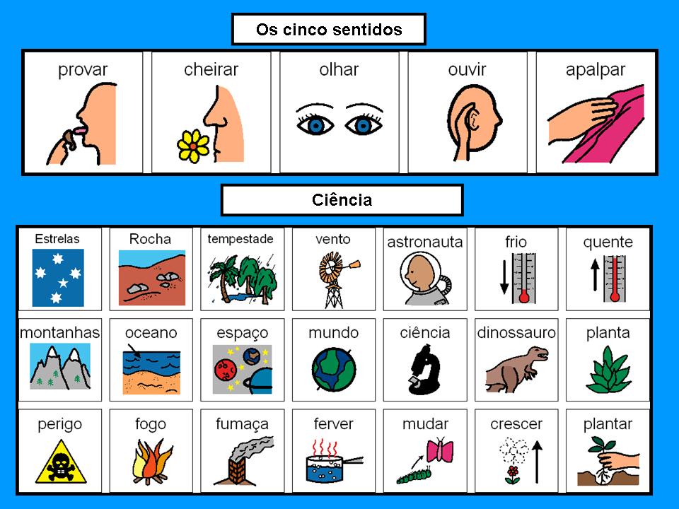 Contadora de Histórias: Sugestões de Símbolos em PCS