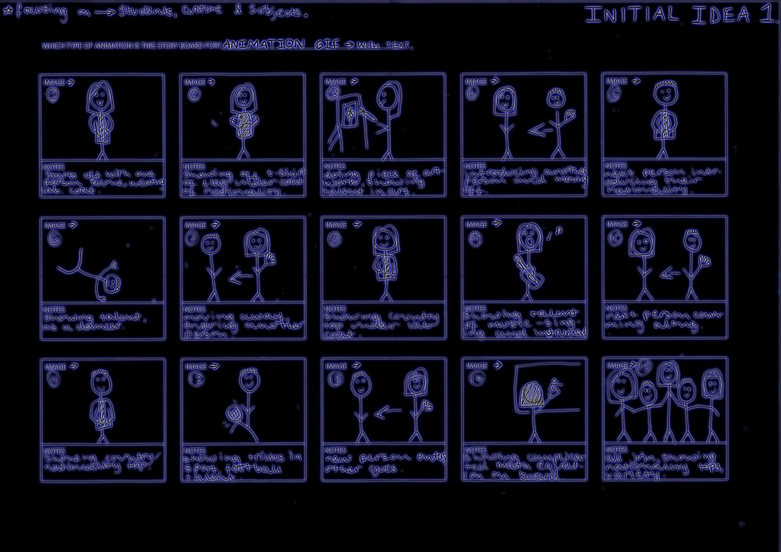 Jessica Alejandra RESTREPO GUEVARA