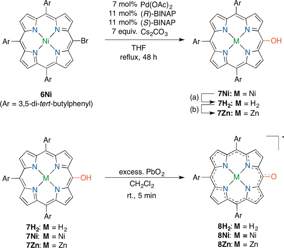 Triarylporphyrin meso-Oxy Radicals: Remarkable Chemical Stabilities and ...