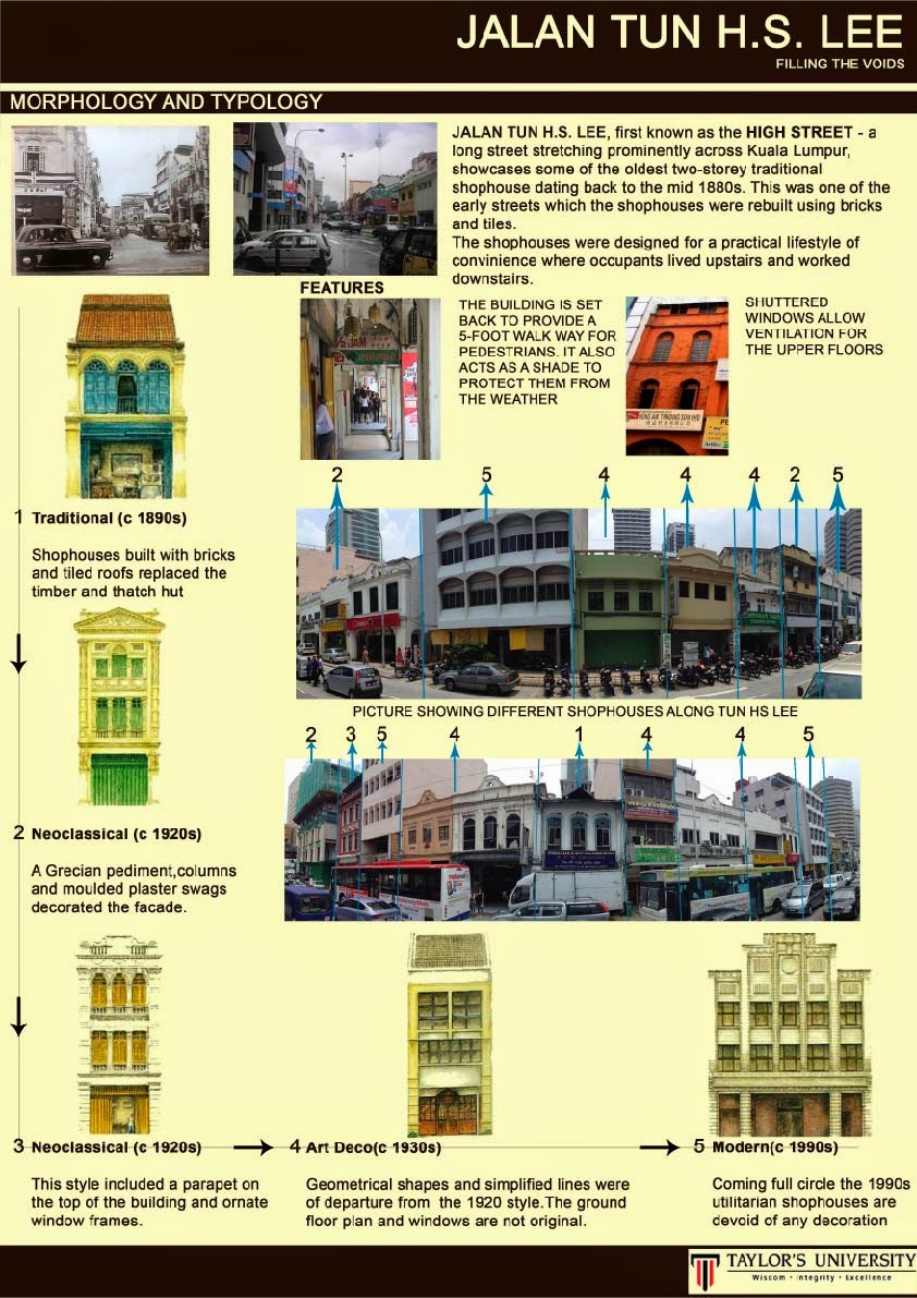 Architecture Progression: ARCHITECTURE DESIGN STUDIO 5 [ARC 3118]