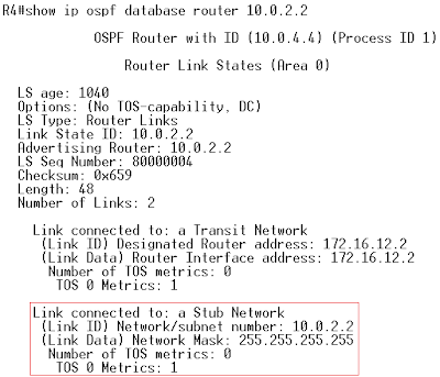 Hacking Cisco: OSPF Filtering Using Administrative Distance