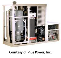 Power Plant: Hydrogen Fuel Cell Applications