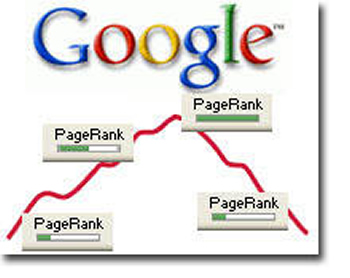 How To Improve Website Page Rank