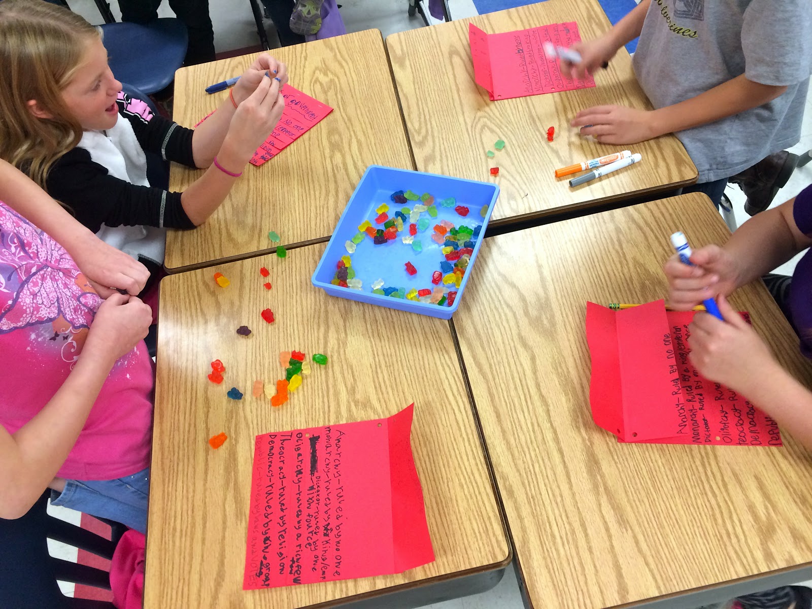 the ART of learning: Gummy Bear Government