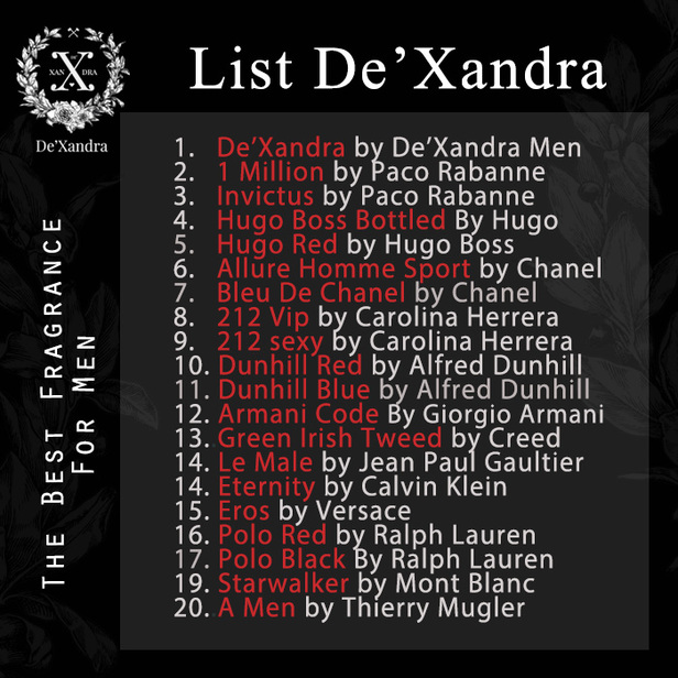 DE'XANDRA PERFUME: List Perfume De'Xandra & Top Selling Perfume De ...